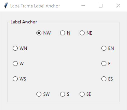 Giao Di n Tkinter LabelFrame